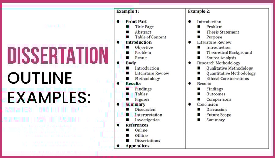 Here S How To Create An Outline Of Dissertation