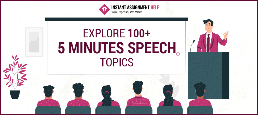 100+ Informative 5 Minute Speech Topics & Ideas For Students[ 2025]