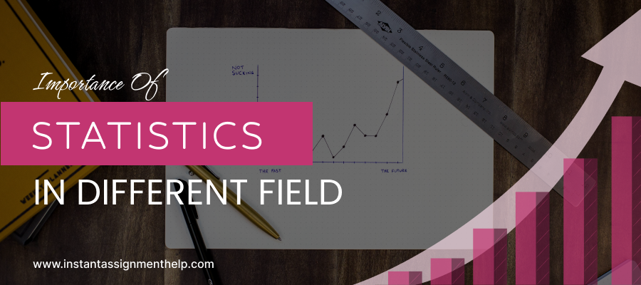 Importance and Role of Statistics in Daily Routine