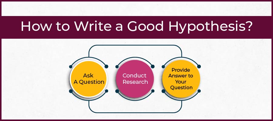 Here Are Few Things About Writing a Hypothesis
